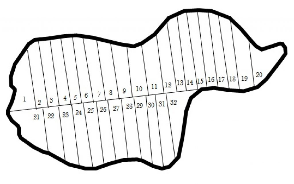 The Curse of Oak Island: Drilling Down; S3E2