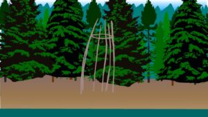 The Mystery of the Shaking Tent